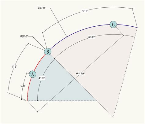 Arc Dimensioning General Discussion Vectorworks Community Board