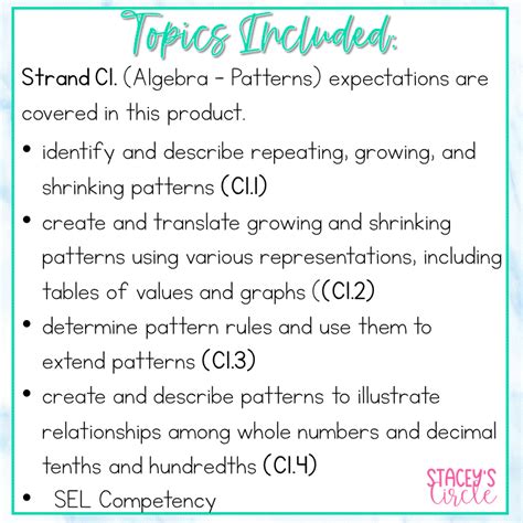Grade 5 Patterning Unit Staceys Circle