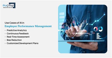 Ai In Employee Performance Management System