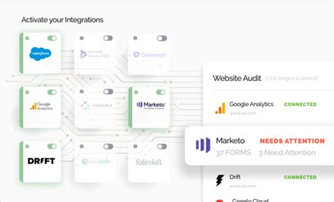 The Official Home Of Stack Moxie And Revenue Observability