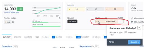 mouse over cursor for tag badge is different from cursor for regular