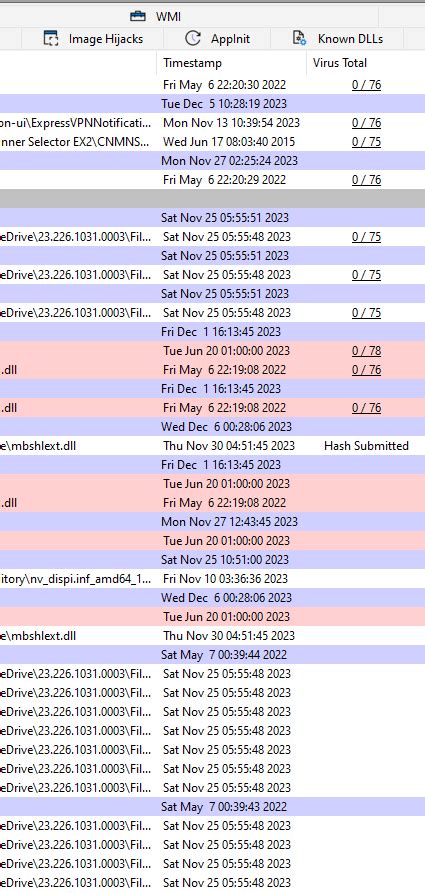 System Infected Logins Pws Stolen Network Might Still Be Infected Resolved Malware Removal
