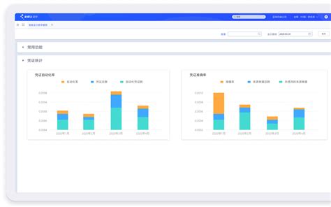 Cloud ERP System Kingdee Cloud Galaxy ERP