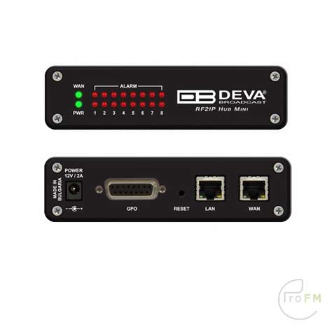 Elegant Solution Deva Compact RF2IP Monitoring Tool ProFM Broadcast