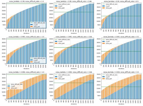 Github Chensqianmaster Thesis This Is The Repository Of Chens Master Thesis