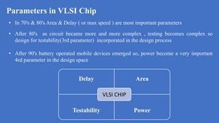 Low power in vlsi with upf basics part 1 | PPT
