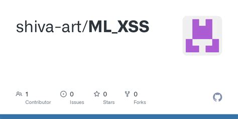 github shiva art ml xss