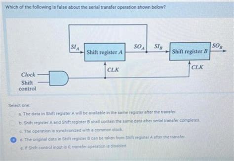 solved which function does the following circuit implement