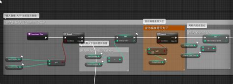 使用ue4做一个可以显示任意数字变化的计数器方法 ue4 tick 计数器 csdn博客