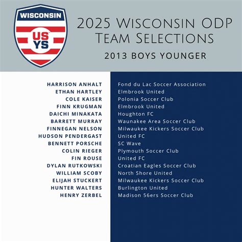 Wisconsin Youth Wisconsin Youth Soccer Association