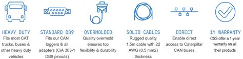 CSS CAT To DB Adapter Cable Testech Electronics Pte Ltd
