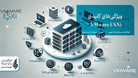 خرید محصولات مجازی سازی سرور Esxi [ خدمات پس از فروش]