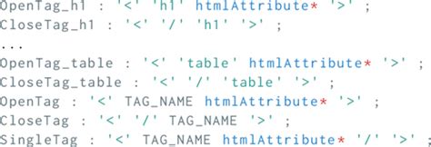 A Derivative Based Parser Generator For Visibly Pushdown Grammars Acm Transactions On