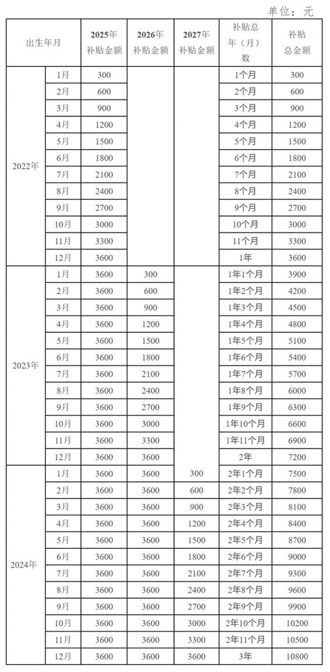 2025苏州奥林匹克中心健身日活动 本地生活