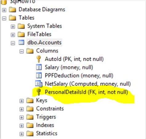 Set Primary Key And Foreign Key Relationship In SQL Server Tech Funda