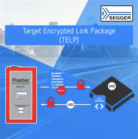 Segger Flasher Secure With Telp Secures Programming End To End Ebom