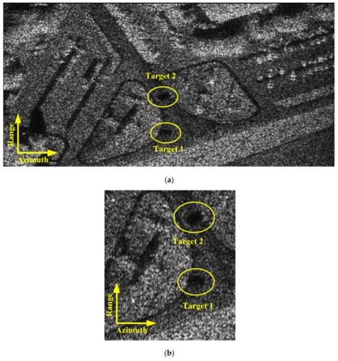 Remote Sensing Free Full Text Moving Target Shadow Analysis And Detection For Visar Imagery