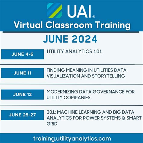 Datagovernance Utility Dataquality Regulatorycompliance Operationalefficiency Datasecurity