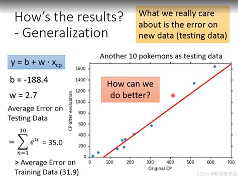 第二周机器学习笔记：backpropagation（反向传播）、regression、过拟合现象、正则化；pytorch学习——pytorch