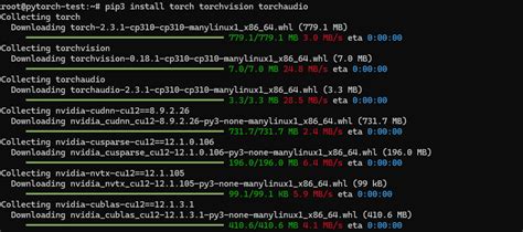 Deep Learning With Pytorch Step By Step On Cudo Compute