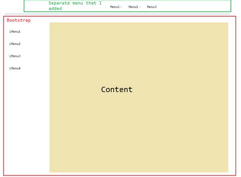 What To Do With Conflict Of CSS Property Hover Stack Overflow
