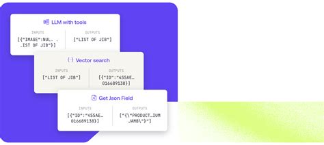 Smartspaceai Product Getting Started With Custom Workflows For