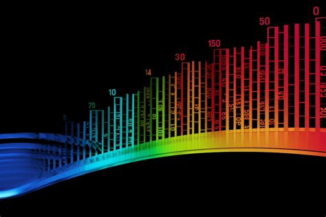 Temperature In The Ai World A Short Guide On How To Use Openai