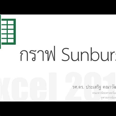 Excel 2016 New Chart Types ศูนย์รวมแหล่งความรู้ คณะวิทยาศาสตร์และเทคโนโลยี มหาวิทยาลัยราชภัฏ