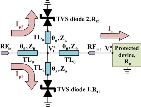 Figure 11 From Transient Voltage Suppressor Diode Array Protection Circuits With Reducing