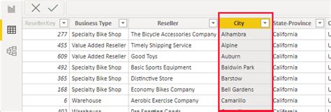 Tính Năng Lọc Quét Mã Vạch Các Ứng Dụng Khác Trong Power Bi Desktop