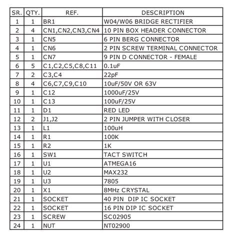 ATmega Development Board Electronics Lab