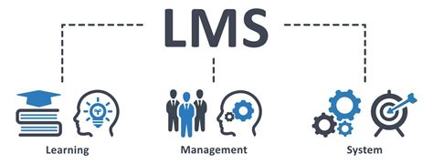 Lms Icon Vector Illustration Lms Learning Management System Educational Course