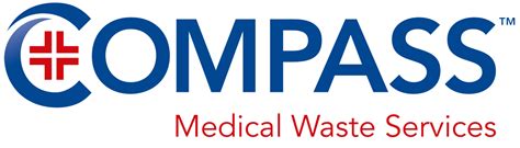 Account Activation Compass Customer Portal