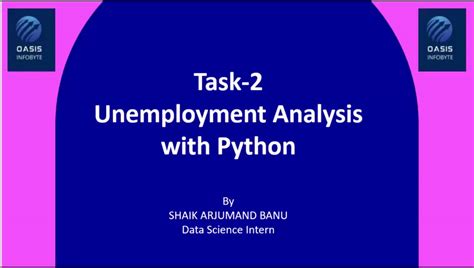 banu shaik on linkedin oasisinfobyte internship datascience python