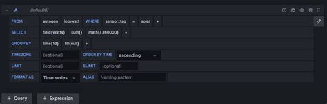 Issues Creating A Kwh Per Day Bar Graph Dashboards Grafana Labs Community Forums