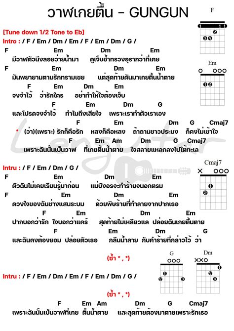 คอร์ดเพลง วาฬเกยตื้น Gungun [คอร์ดเพลงง่ายๆ] Lenguitar