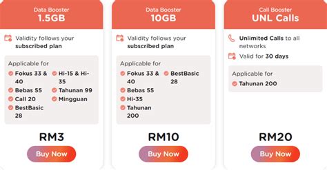 Tune Talk Malaysia Prepaid Plans Explored (2025) - Phone Travel Wiz