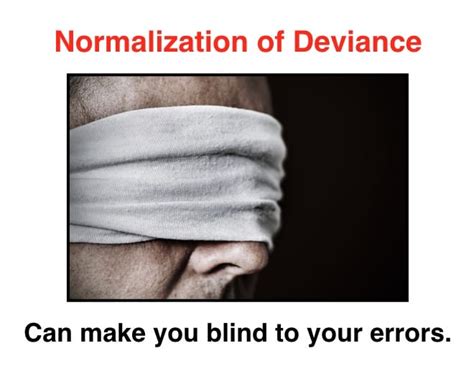 Normalization Of Deviance Archives Situational Awareness Matters ™