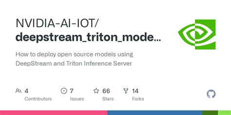 GitHub NVIDIA AI IOT Deepstream Triton Model Deploy How To Deploy Open Source Models Using