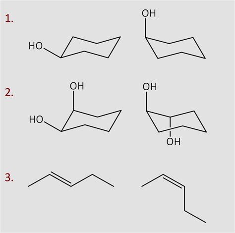 Summary Of Isomers Organic Chemistry Fundamental Principles