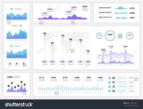 Infographic Dashboard Ux Ui Interface Information Stock Illustration Shutterstock