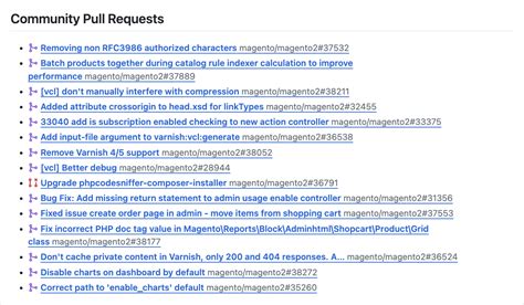 community prioritization process update feb and ma magento forums