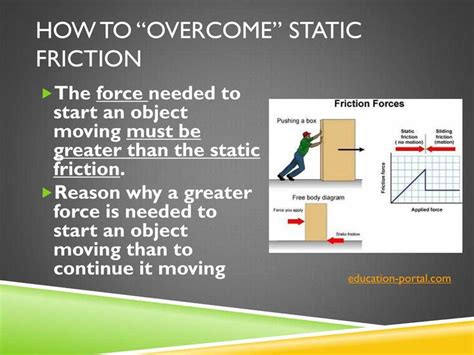 Uncovering The Answers To Dynamics Friction A Complete Guide
