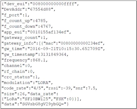 Anonymised JSON Packet From A NS Including Gateway RF Data And Time Stamps Download