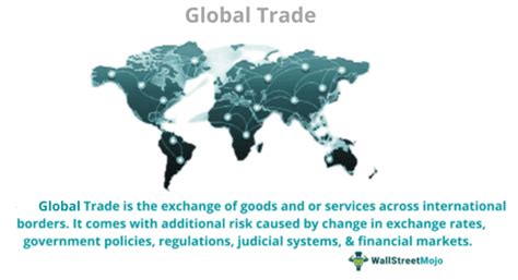 Trade