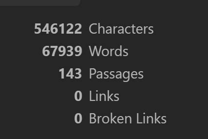 HTML Gateway Dev Thread F Zone Adult Games Comics Mods Cheats