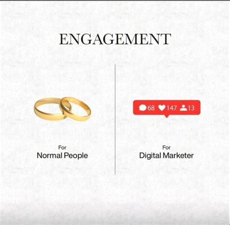 Sowmya Reddy On Linkedin We Are Different