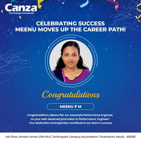 Meenu Performancetesting Dedication Qualityresults Teamappreciation… Canza Technology