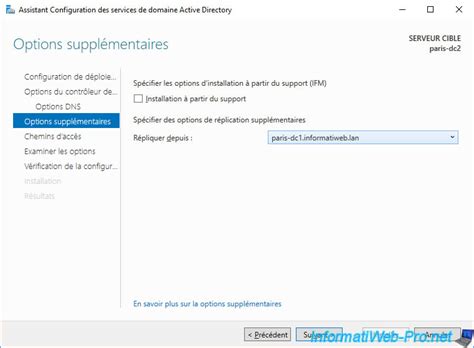 Configurer Une Infrastructure Active Directory Multi Sites Sous Windows Server 2016 Windows
