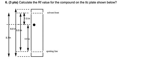 Solved Calculate The Rf Value For The Compound On The Tlc Plate Shown
